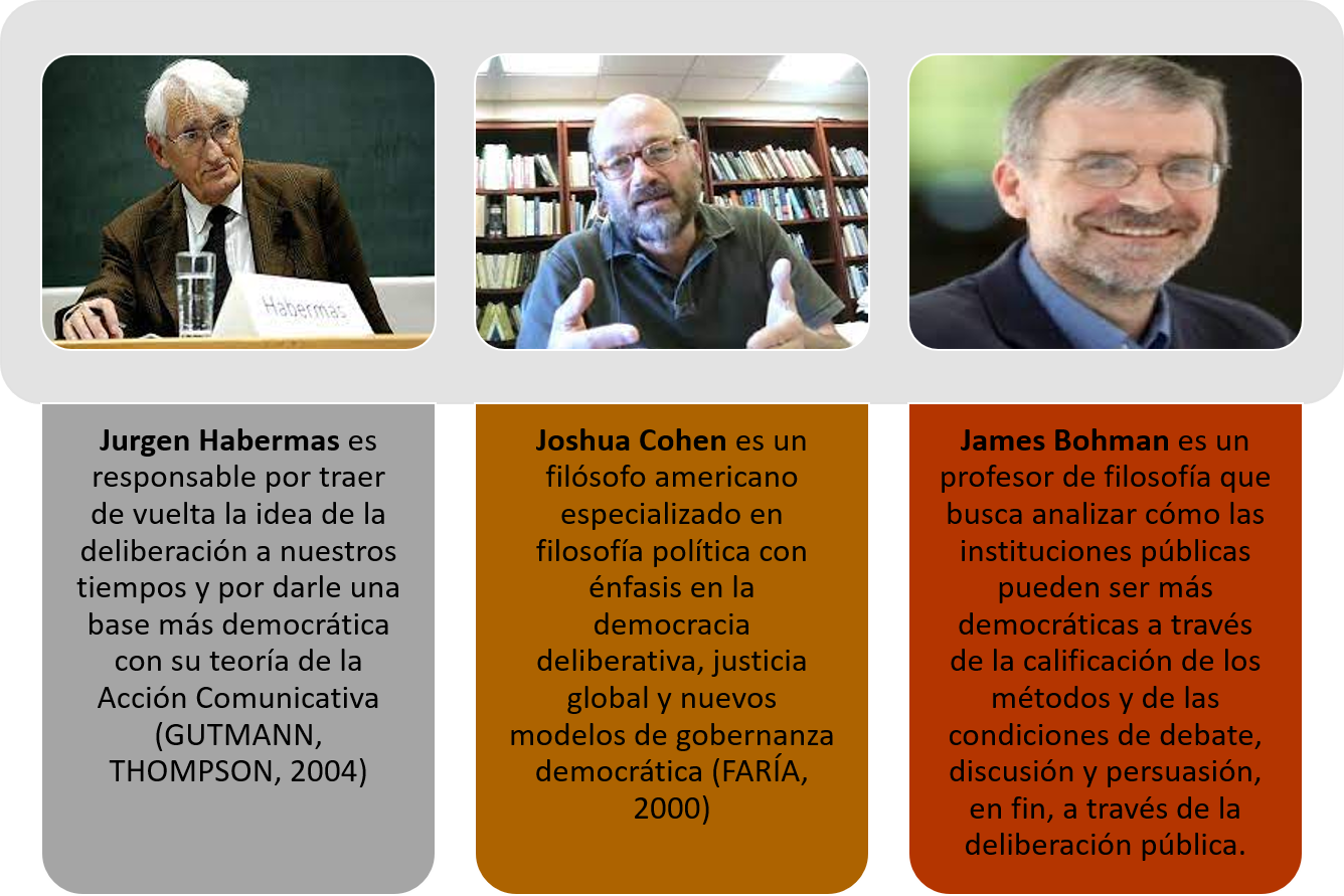 Deliberativa :: Sabedoria Política